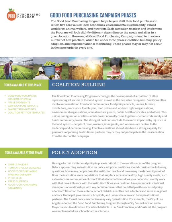 Campaign Phases + Best Practices – Good Food Purchasing Program